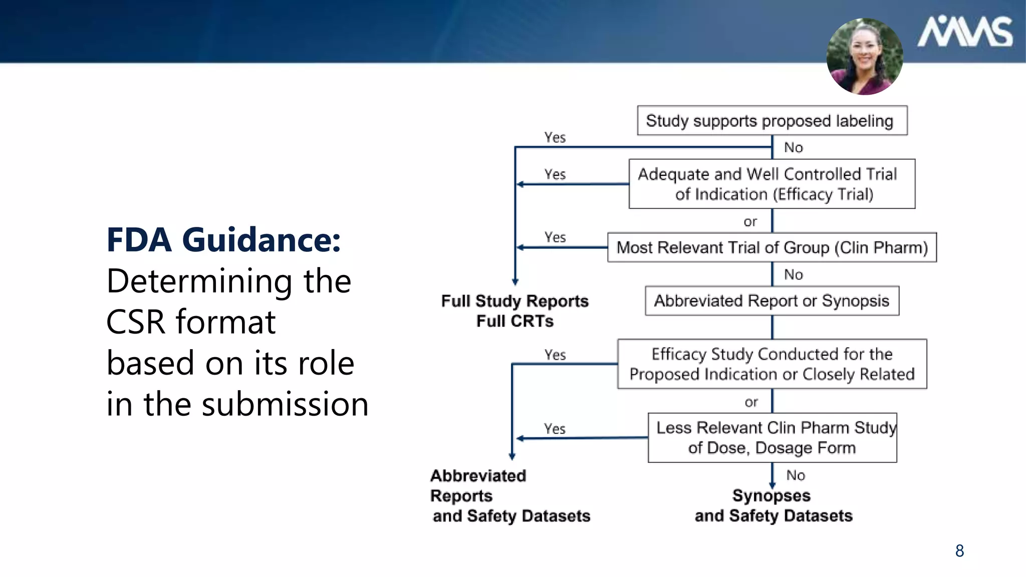 How to Create Fit-For-Purpose Clinical Study Reports for Successful ...