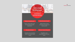 Empowering the Workforce: The Role of CSR in Skill Development In India ...