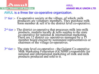 CSR for sustainable business | PPT