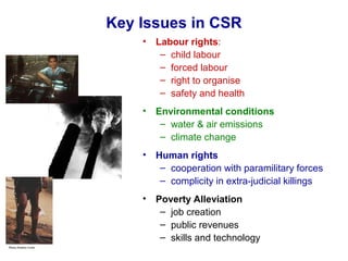 CSR for sustainable business | PPT