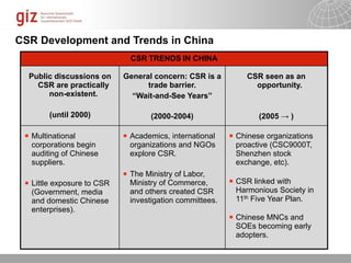 CSR in China examples from GIZ | PDF | Business | Business and Finance