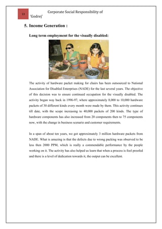 Csr godrej abhishek mokal | DOC