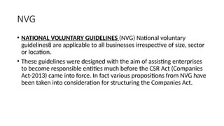 CSR corporate socialresponsibiltyHistory.pptx