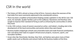 CSR corporate socialresponsibiltyHistory.pptx