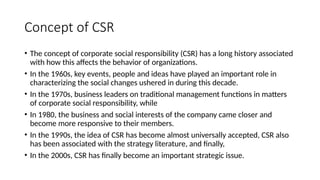 CSR corporate socialresponsibiltyHistory.pptx