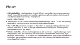 CSR corporate socialresponsibiltyHistory.pptx