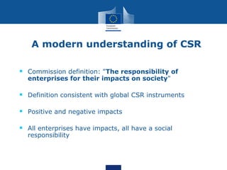 CSR & HR - Presentation Sophie Mueller | PDF