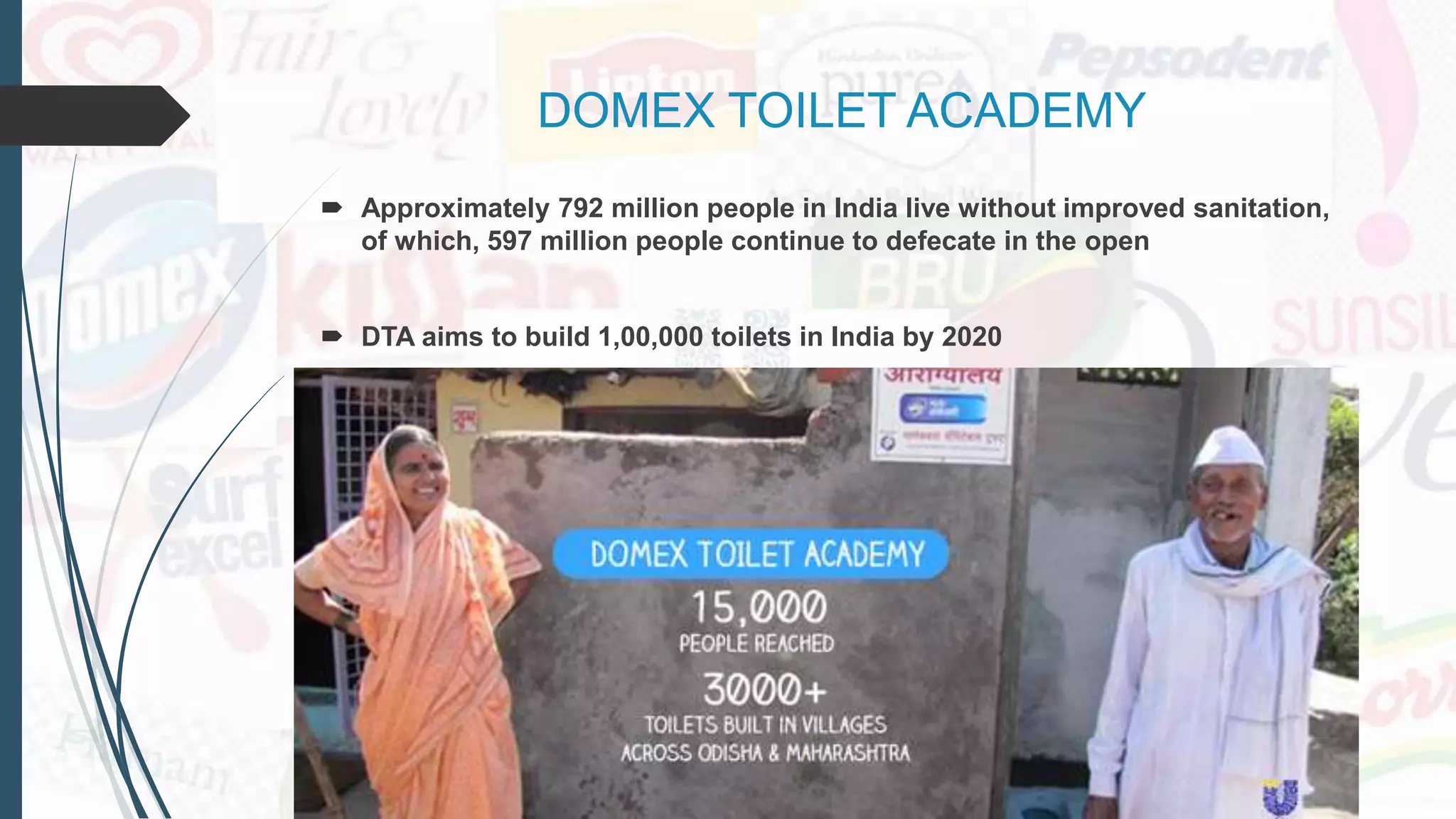 Corporate Social Responsibility (CSR) at Hindustan Unilever (HUL) | PPTX