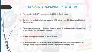 Corporate Social Responsibility (CSR) at Hindustan Unilever (HUL) | PPTX