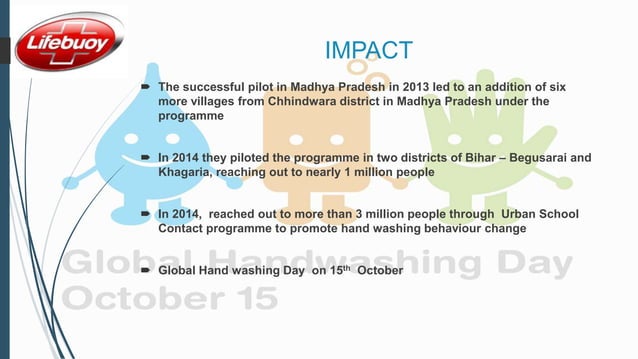 Corporate Social Responsibility (CSR) at Hindustan Unilever (HUL ...