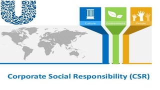 Corporate Social Responsibility (CSR) at Hindustan Unilever (HUL) | PPT