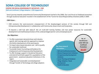 Centre of Social Responsibility Initiatives - Sona College of ...