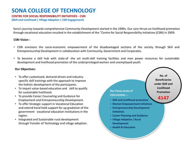 Centre of Social Responsibility Initiatives - Sona College of Technology | PPT