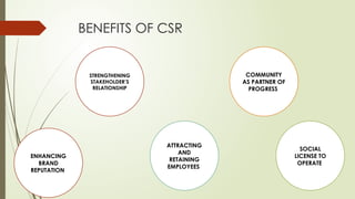 CSR preview of India a prospective for students | PPTX