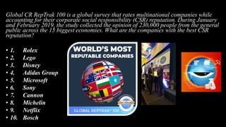 Csr in multinationals | PPT