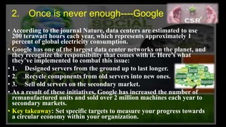 Csr in multinationals | PPT