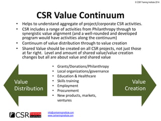 CSR: Its ALL about Value | PPT