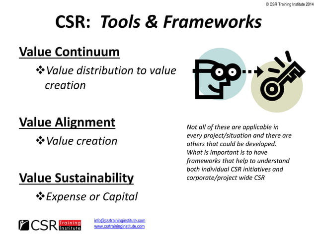 CSR: Its ALL about Value | PPT