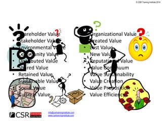 CSR: Its ALL about Value | PPT