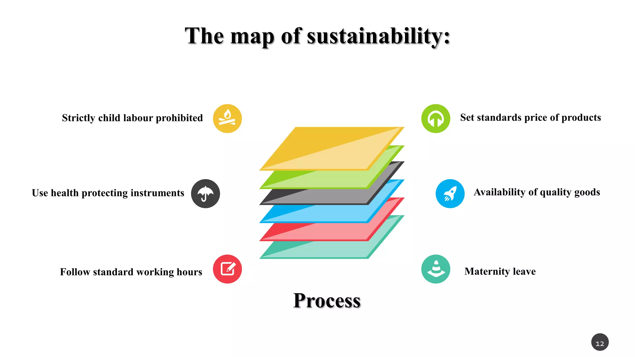 CSR jersey presentation.pptx