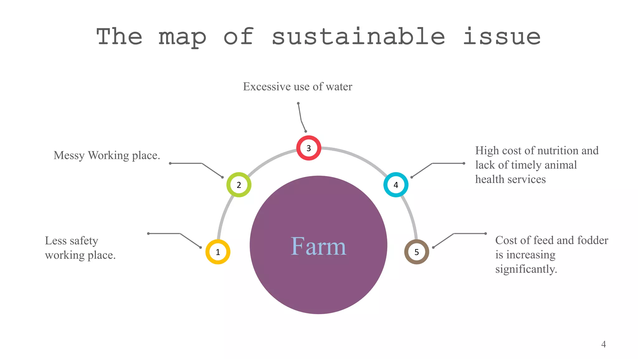 CSR jersey presentation.pptx