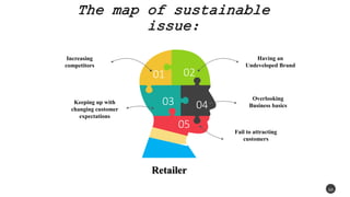 CSR jersey presentation.pptx