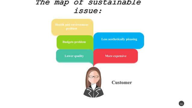 CSR jersey presentation.pptx