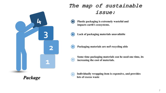 CSR jersey presentation.pptx