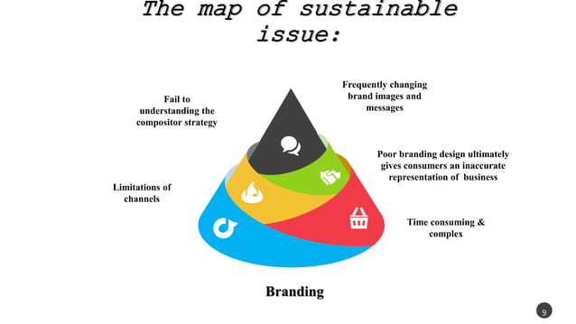 CSR jersey presentation.pptx