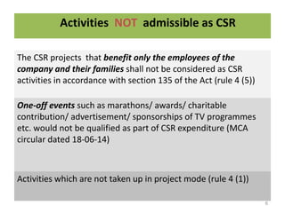 CSR_Legislation.ppt
