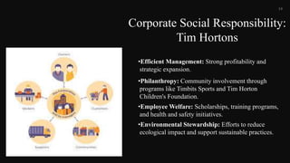 Corporate Social Responsibility of Two Giants | PPTX