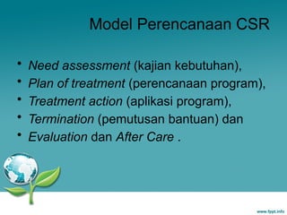 MANAJEMEN KONTEMPORER Corporate Social Responsibility | PPT