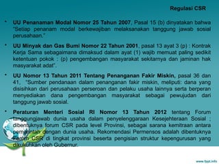 MANAJEMEN KONTEMPORER Corporate Social Responsibility | PPT