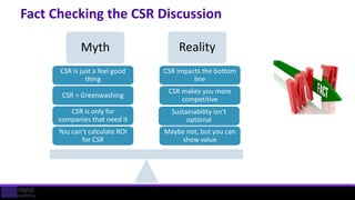 How to Put a Value on your CSR Efforts | PPT