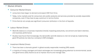 CSR Models, drivers, and challenges.pptx