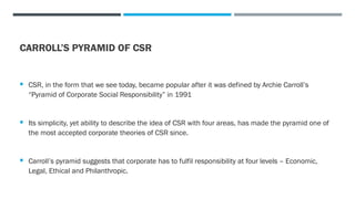 CSR Models, drivers, and challenges.pptx