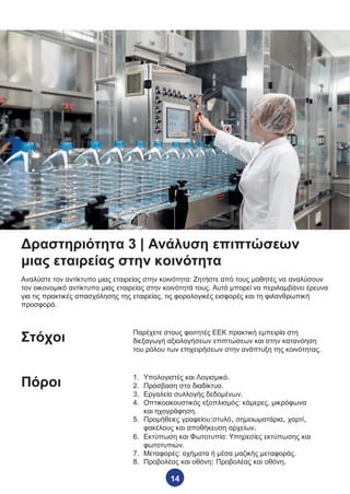 CSR_Module2_Οικονομική Ευθύνη στην Ελληνική γλώσσα | PDF