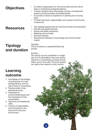 CSR_Module5_Green Earth Initiative, Tree Planting Day | PDF