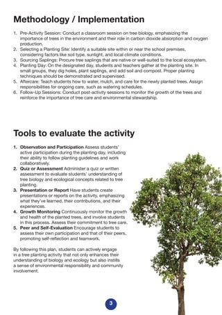 CSR_Module5_Green Earth Initiative, Tree Planting Day | PDF