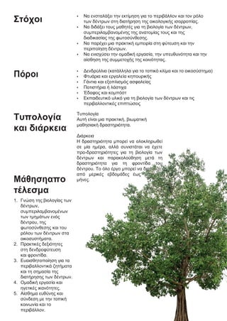 Ημέρα δεντροφύτευσης Πρωτοβουλίας Green Earth | PDF
