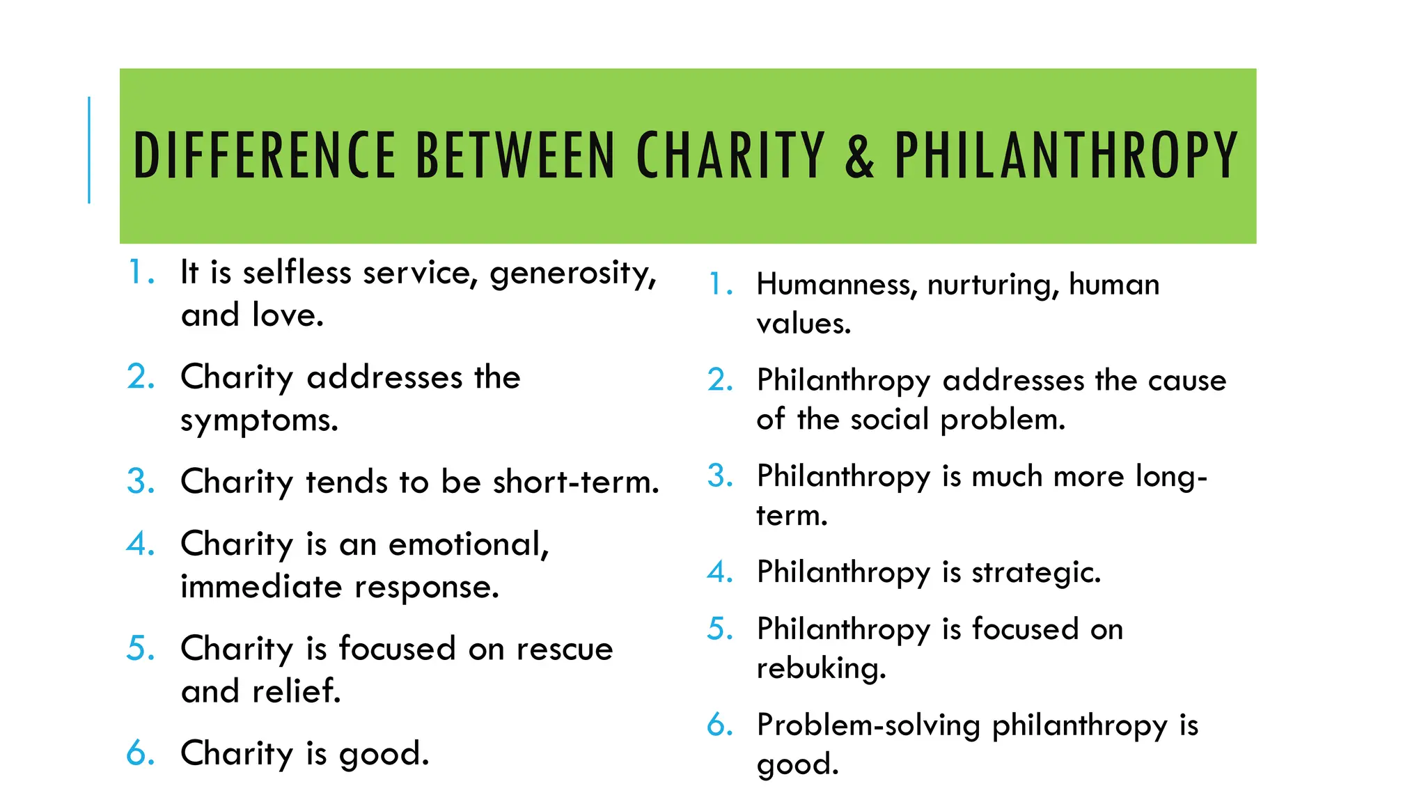 Corporate Social Responsibility Module 1 | PPTX