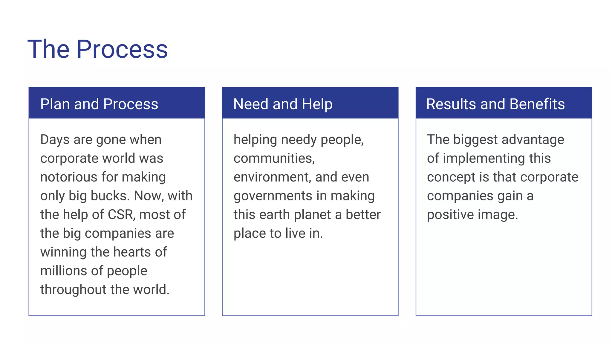 Csr Monitoring And Evaluation Pptx