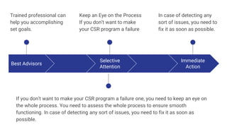 Csr monitoring and evaluation | PPTX