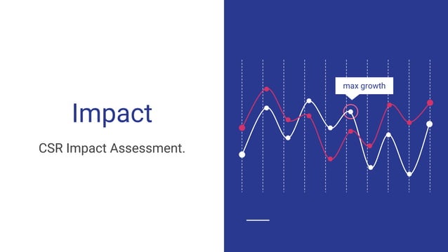 Csr Monitoring And Evaluation Pptx