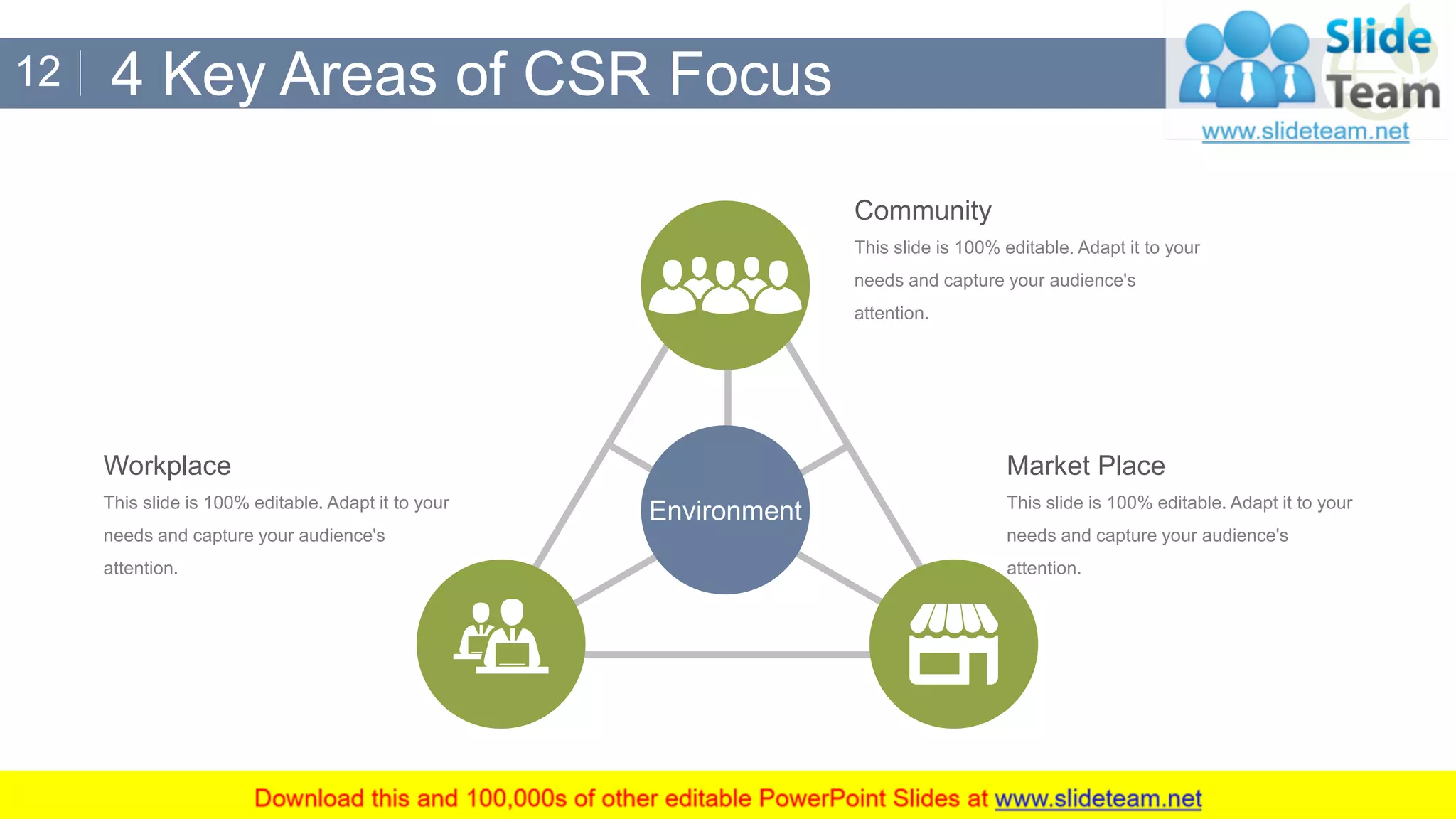 Csr Monitoring And Measurement Strategy PowerPoint Presentation Slides ...