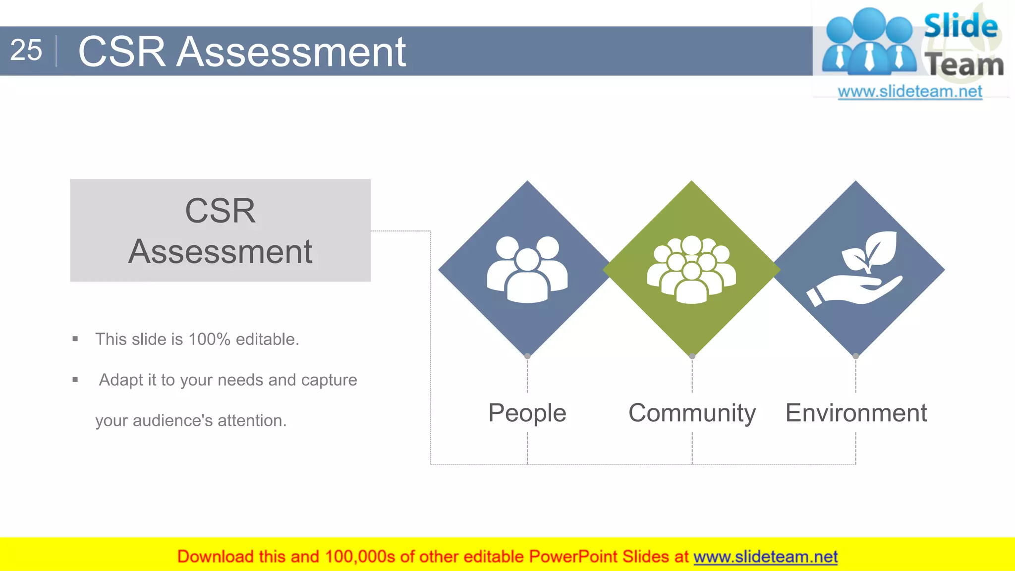 Csr Monitoring And Measurement Strategy PowerPoint Presentation Slides ...