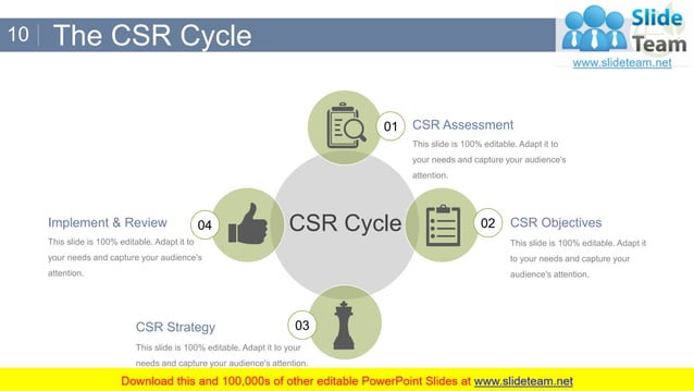 Csr Monitoring And Measurement Strategy PowerPoint Presentation Slides ...