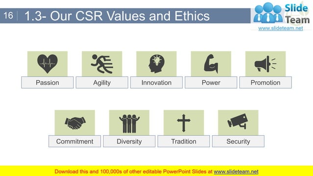 Csr Monitoring And Measurement Strategy Powerpoint Presentation Slides Ppt