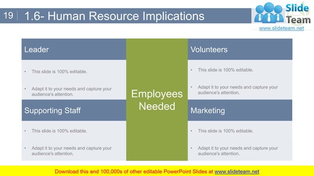 Csr Monitoring And Measurement Strategy Powerpoint Presentation Slides Ppt