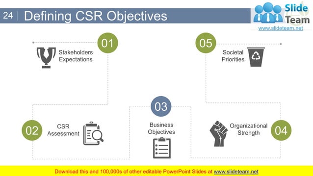 Csr Monitoring And Measurement Strategy PowerPoint Presentation Slides ...